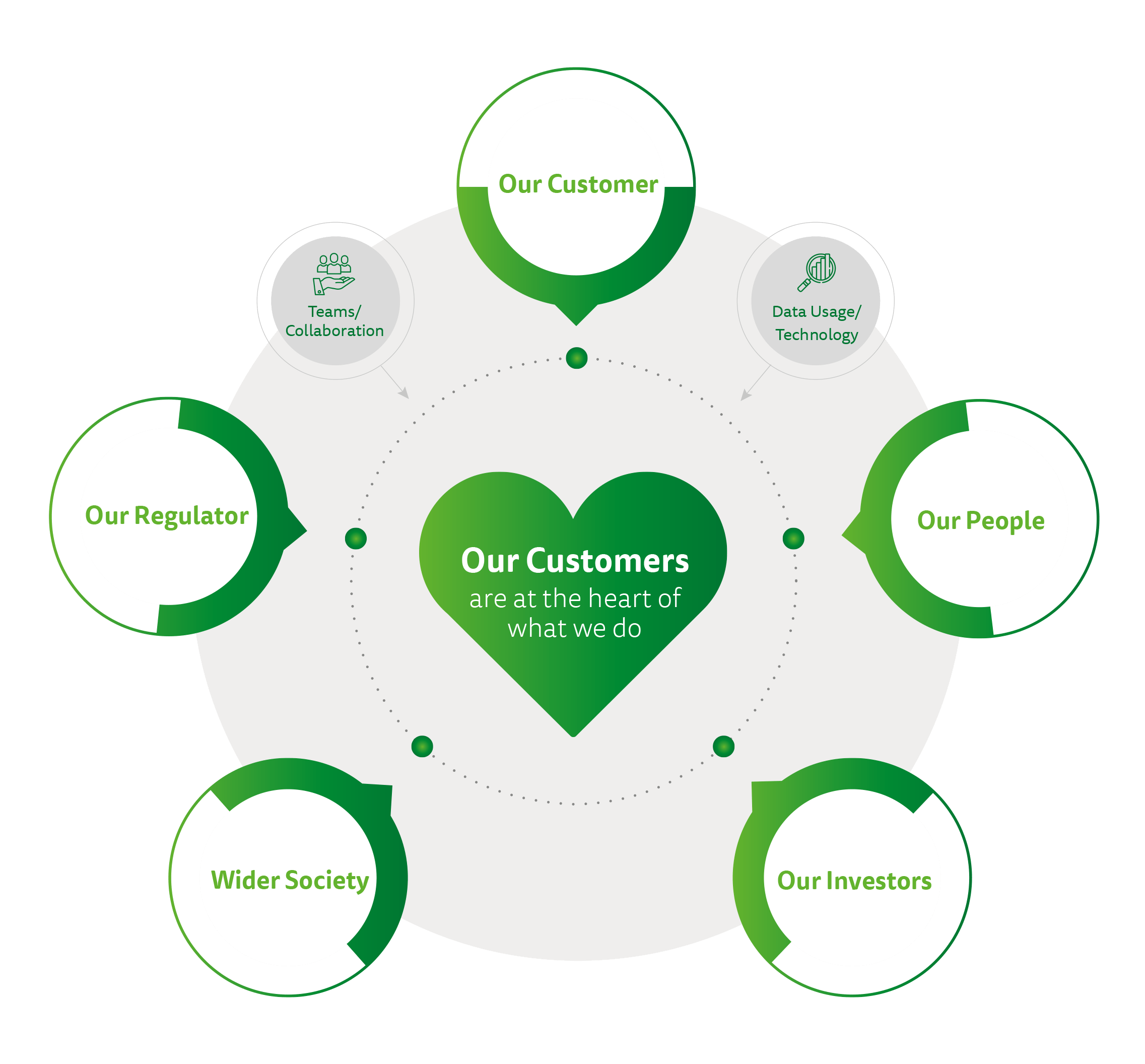 FBD Group - FBD Products - FBD Holdings PLC